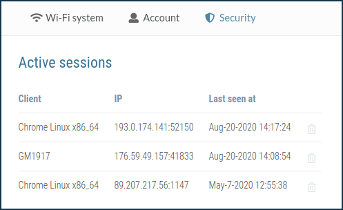 Keenetic Cloud web portal – Keenetic