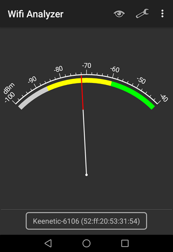 How do I check the signal strength and wireless coverage of my Wi-Fi ...