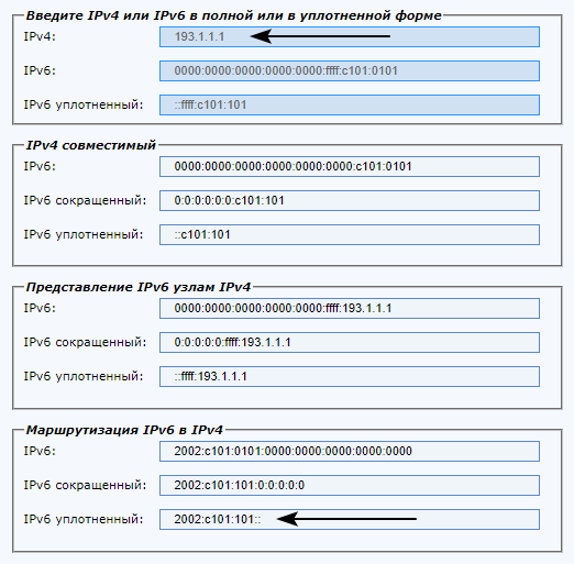 Настройка туннельного подключения IPv6 6to4 – Keenetic
