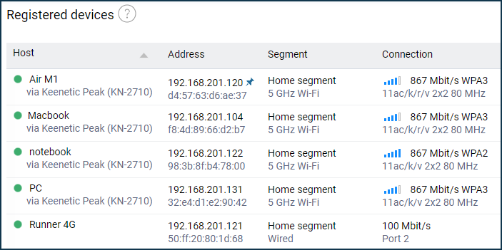 Accessing a network device by its hostname – Keenetic